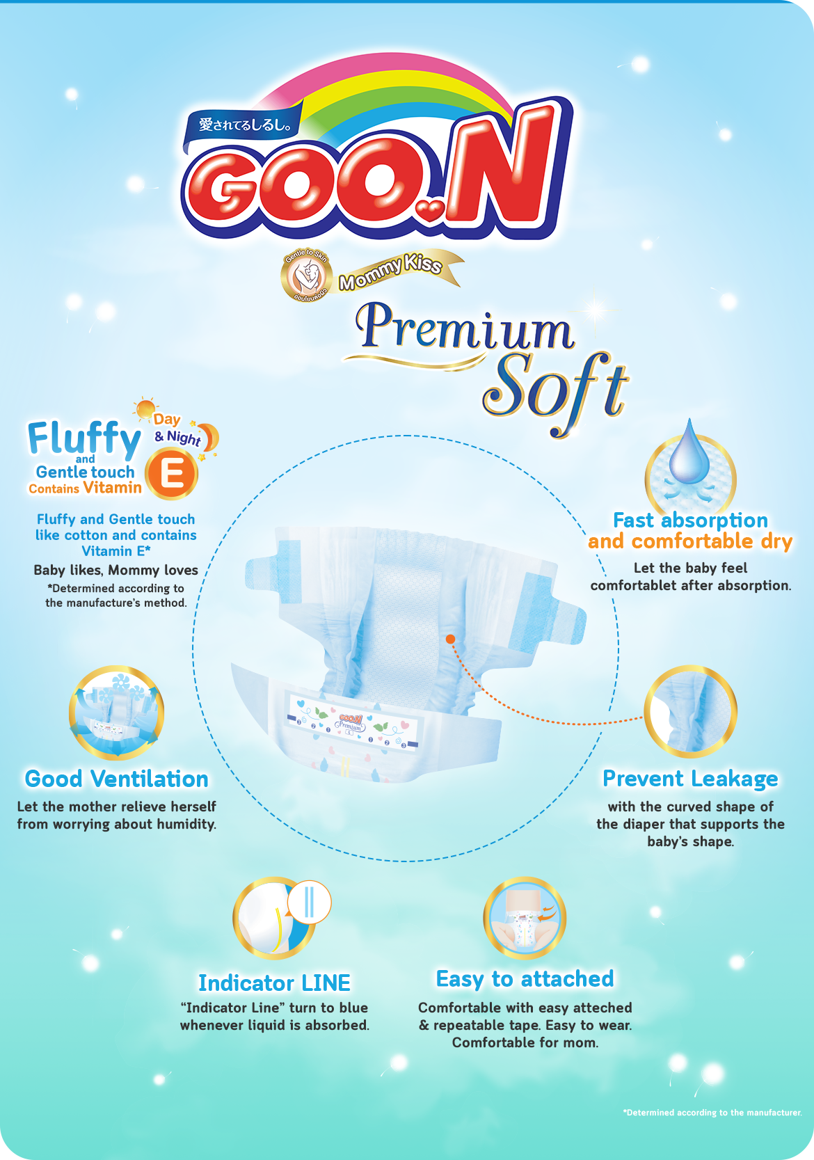 GOO.N Mommy Kiss Premium Soft | GOO.N (กูนน์) ผ้าอ้อมเด็กสำเร็จรูป กูนน์